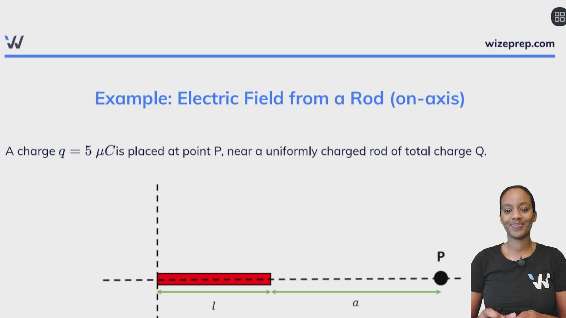 Electric Field of Continuous Charge (1D Distributions) - Wize ...