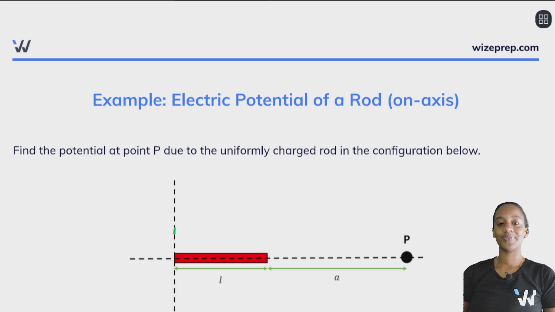 Electric Potential of Continuous Charge Distributions - Wize University ...