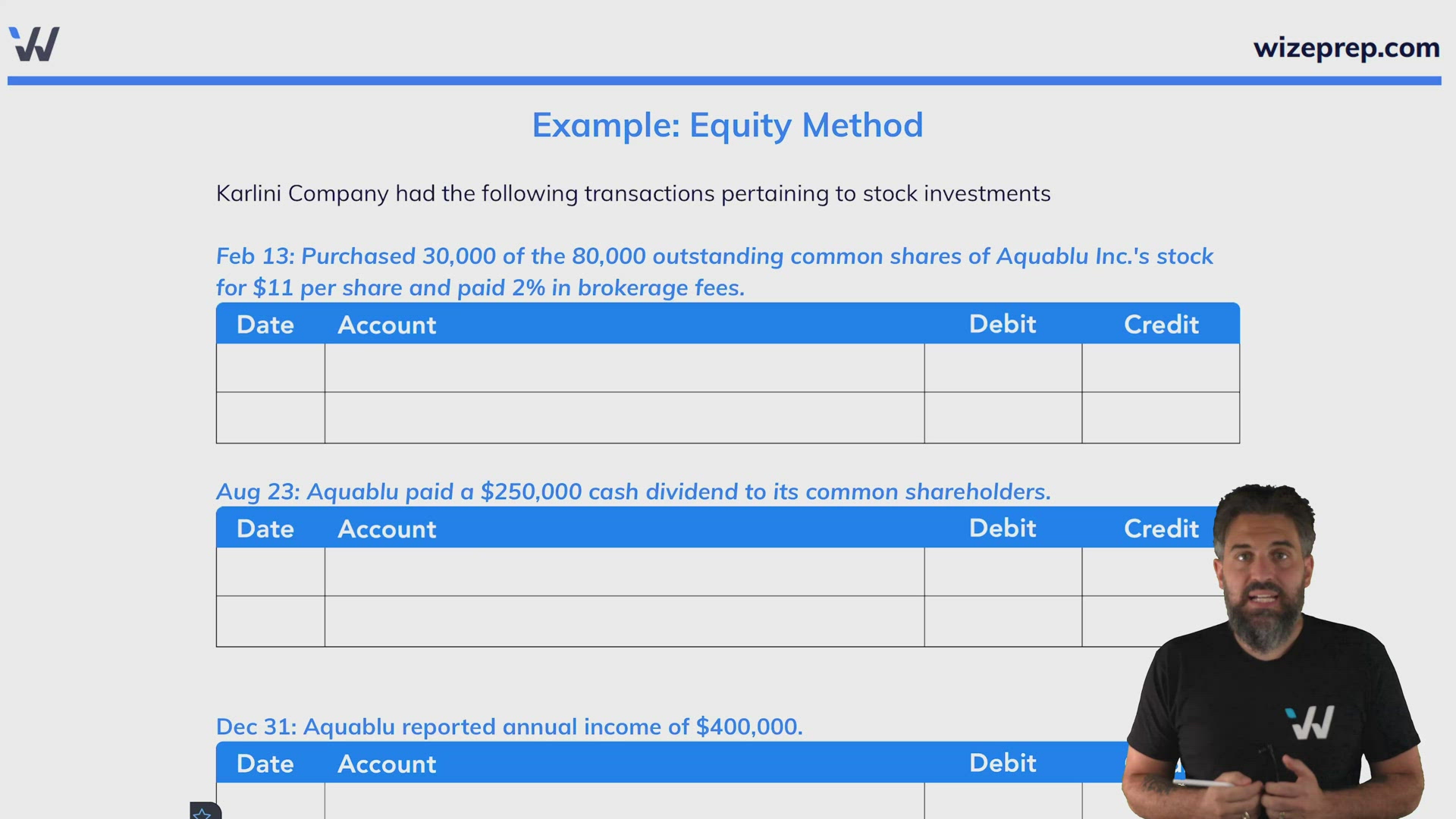 Equity Method - Wize University Introduction to Financial Accounting ...