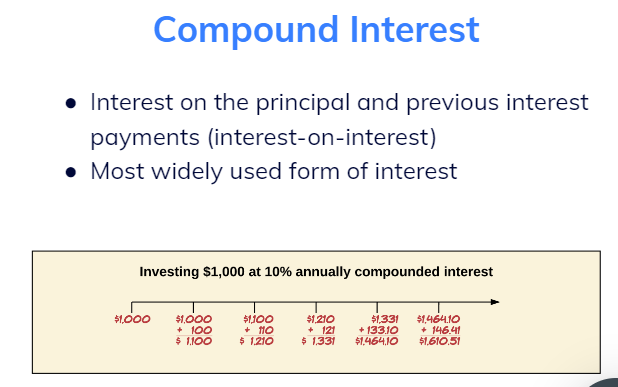 Exam Prep and Practice Questions for Concordia Students | Wizeprep Blog