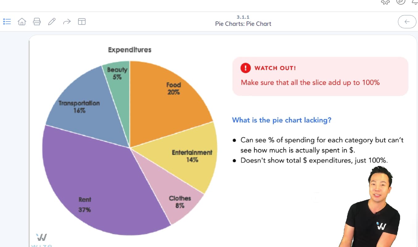 How to Improve Your Grades at University of Alberta With Online ...