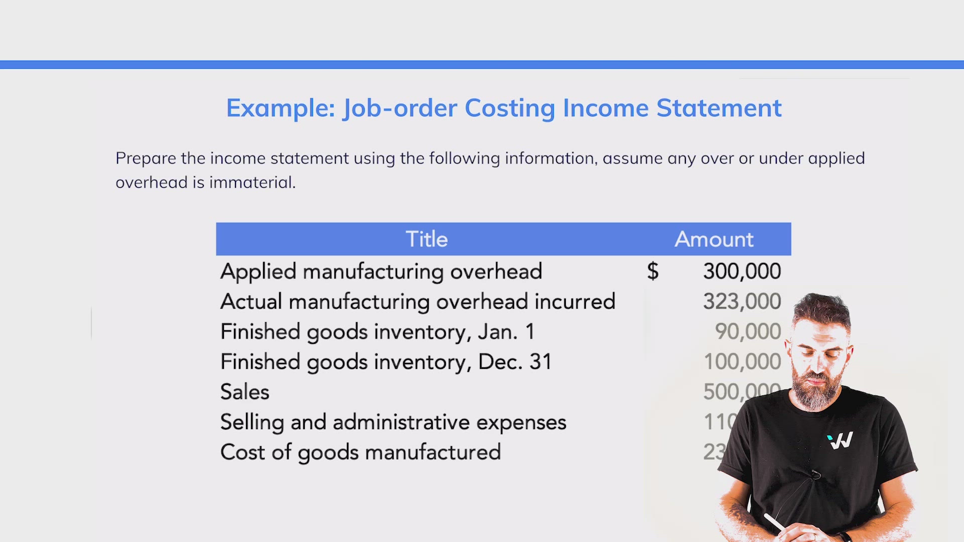 Job-Order Costing Income Statement - Wize University Managerial ...