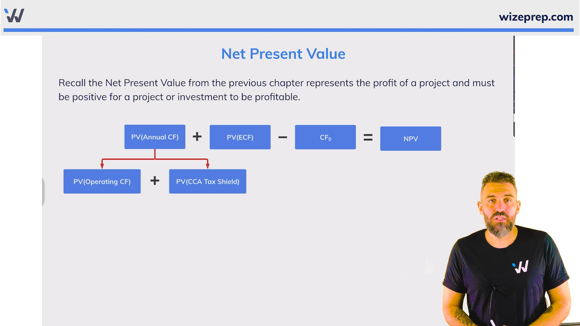 Net Present Value - Wize University Introduction to Finance Textbook ...