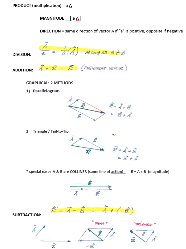 Vector Operations - Wize University Statics Textbook (Master) | Wizeprep