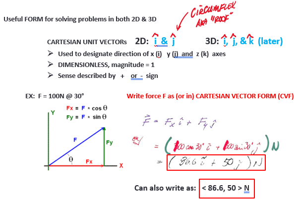 Forces in Cartesian Vector Notation (Form) (2D) - Wize University ...