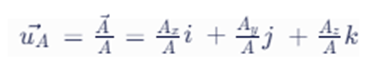 Unit Vector (u) - Wize University Statics Textbook (Master) | Wizeprep