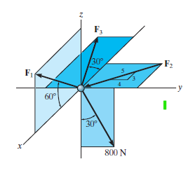 Planar Angles (Shaded Triangles) - Wize University Statics Textbook ...