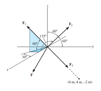 Planar Angles (Shaded Triangles) - Wize University Statics Textbook ...