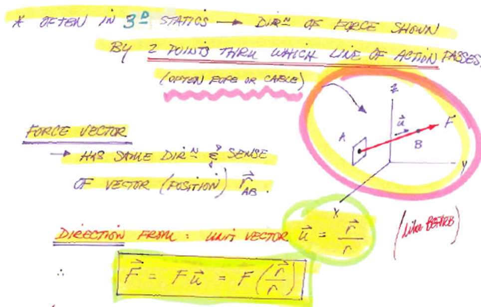 Force Directed Along a Line / Between Two Points - Wize University Statics Textbook (Master ...