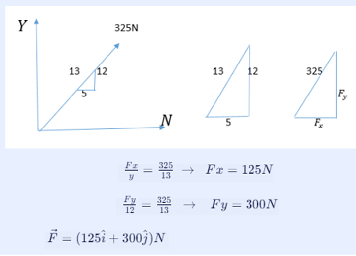 Similar Triangles / “That Small Triangle” / Pythagorean Triples - Wize ...