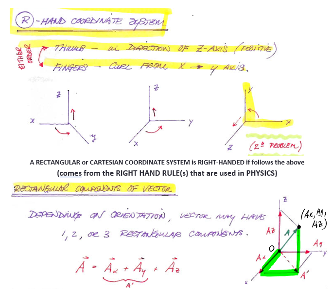 Addition of Cartesian Vectors (3D) - Wize University Statics Textbook ...