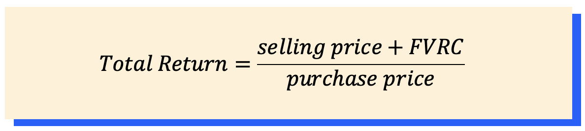 Realized Rate of Return - Wize University Introduction to Finance ...