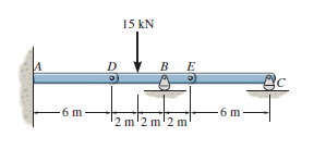 Frames and Machines - Wize University Statics Textbook (Master) | Wizeprep