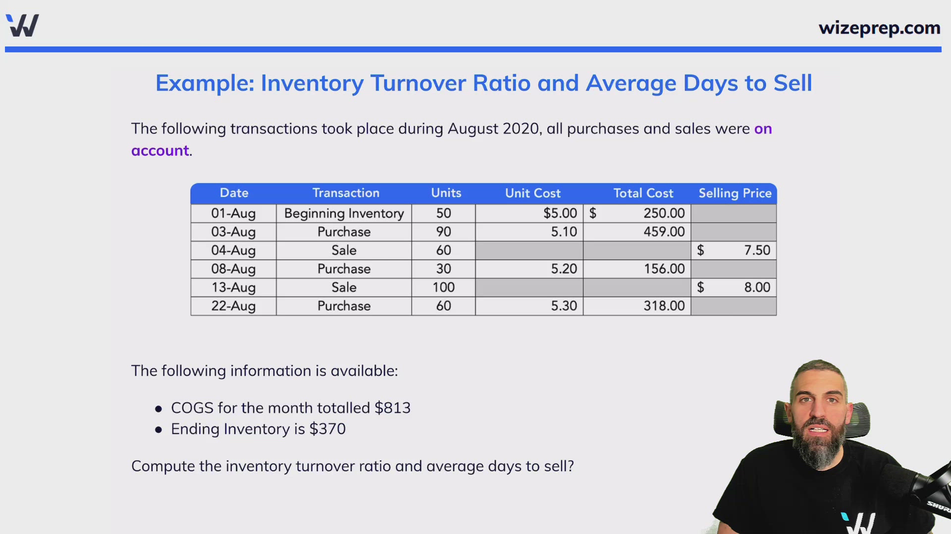 Inventory Turnover Ratio and Average Days to Sell - Wize University ...