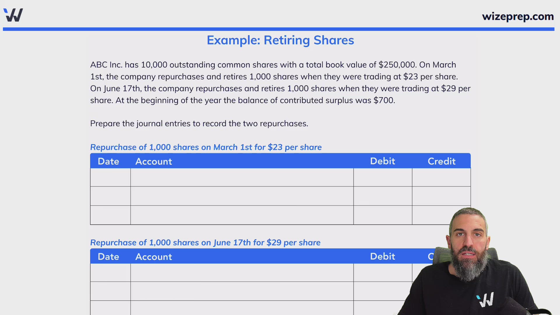 Retiring No-Par Value Shares - Wize University Introduction to ...