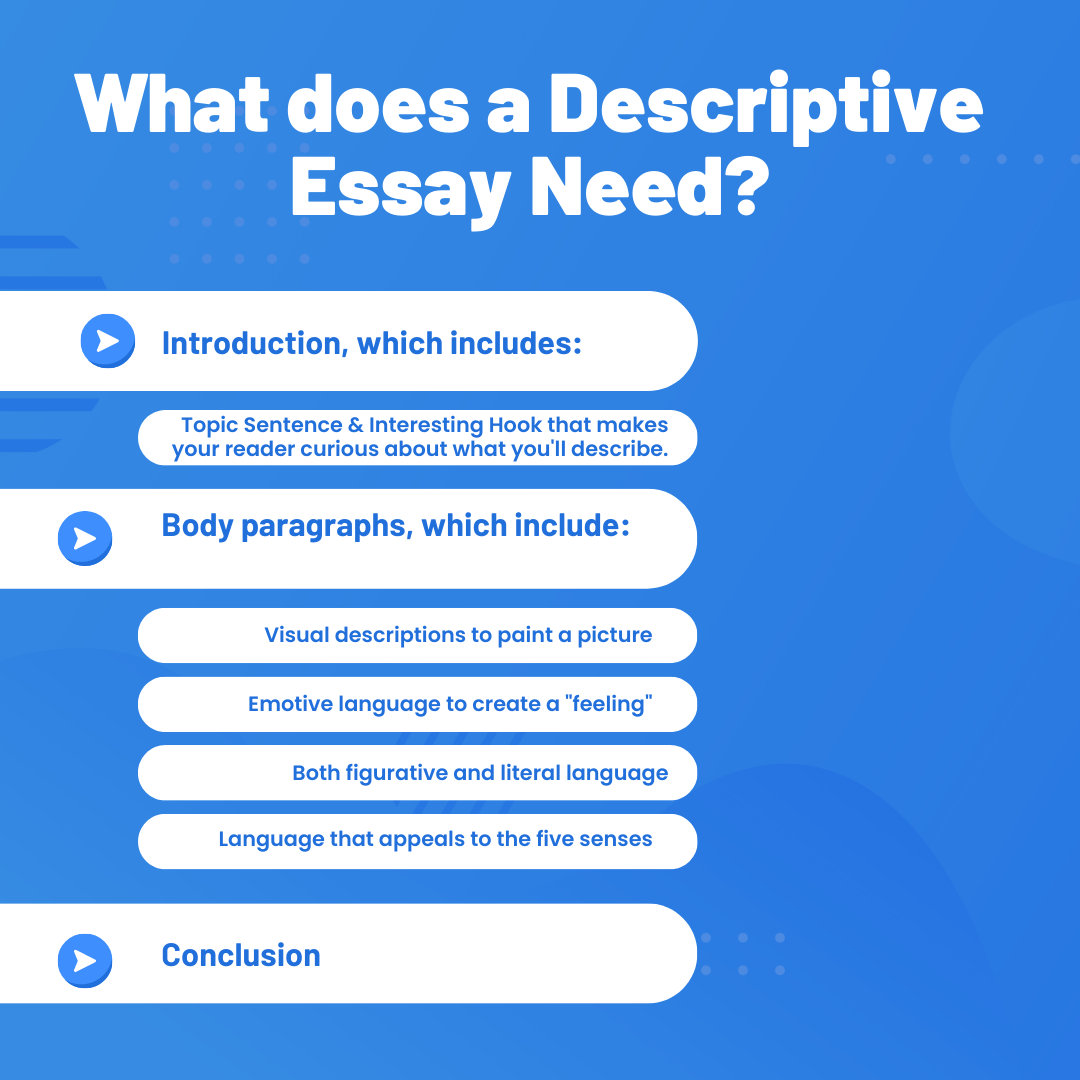 What Is A Descriptive Poem