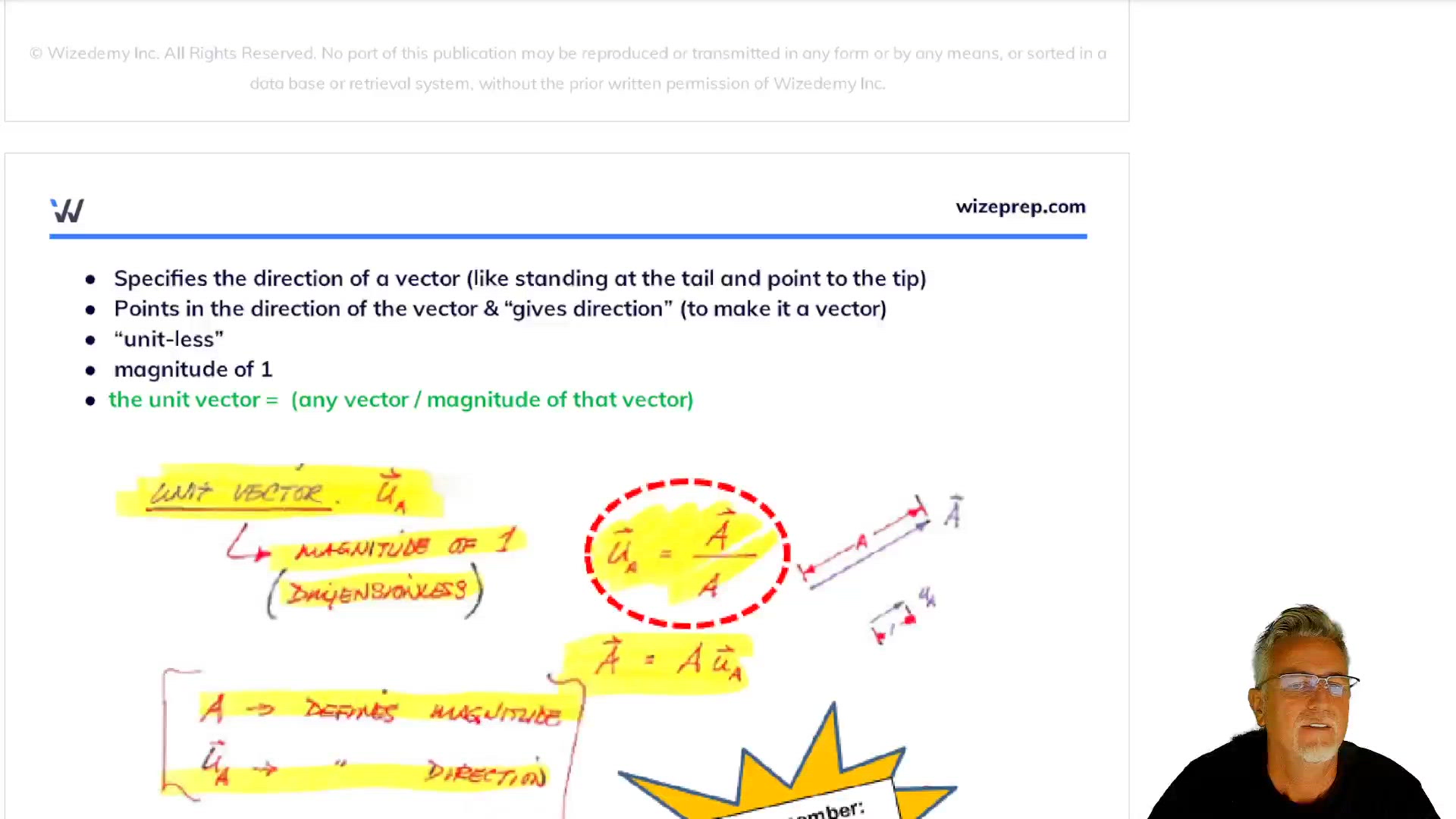 Unit Vector (u) - Wize University Statics Textbook (Master) | Wizeprep
