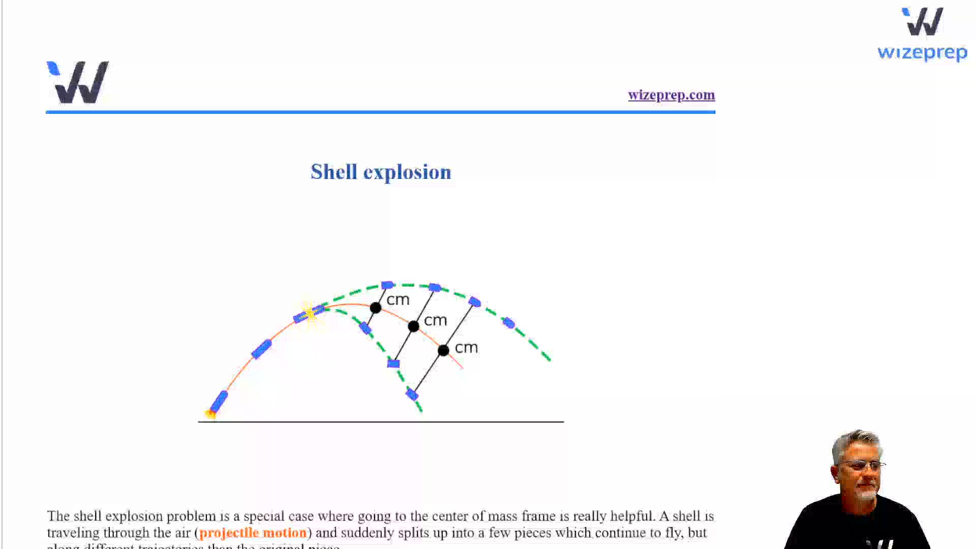 Shell Explosion - Wize University Physics Textbook (Master) | Wizeprep